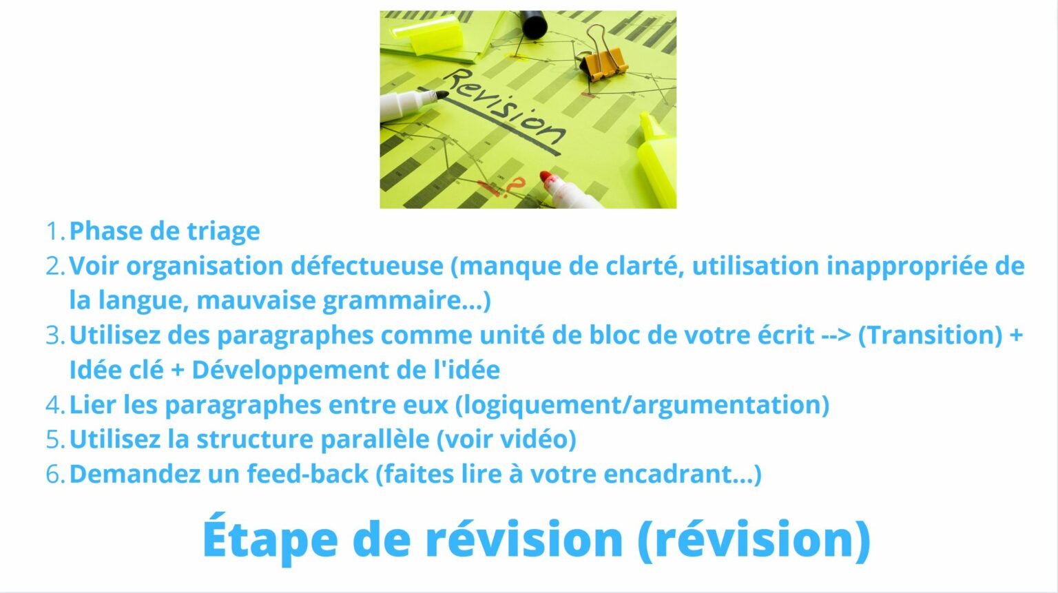 Découvrez chaque étape de rédaction d'un écrit académique